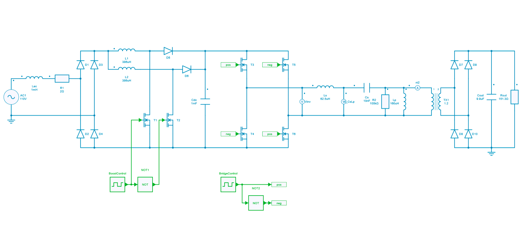 Electric Vehicle Battery Charger - SIMBA Documentation